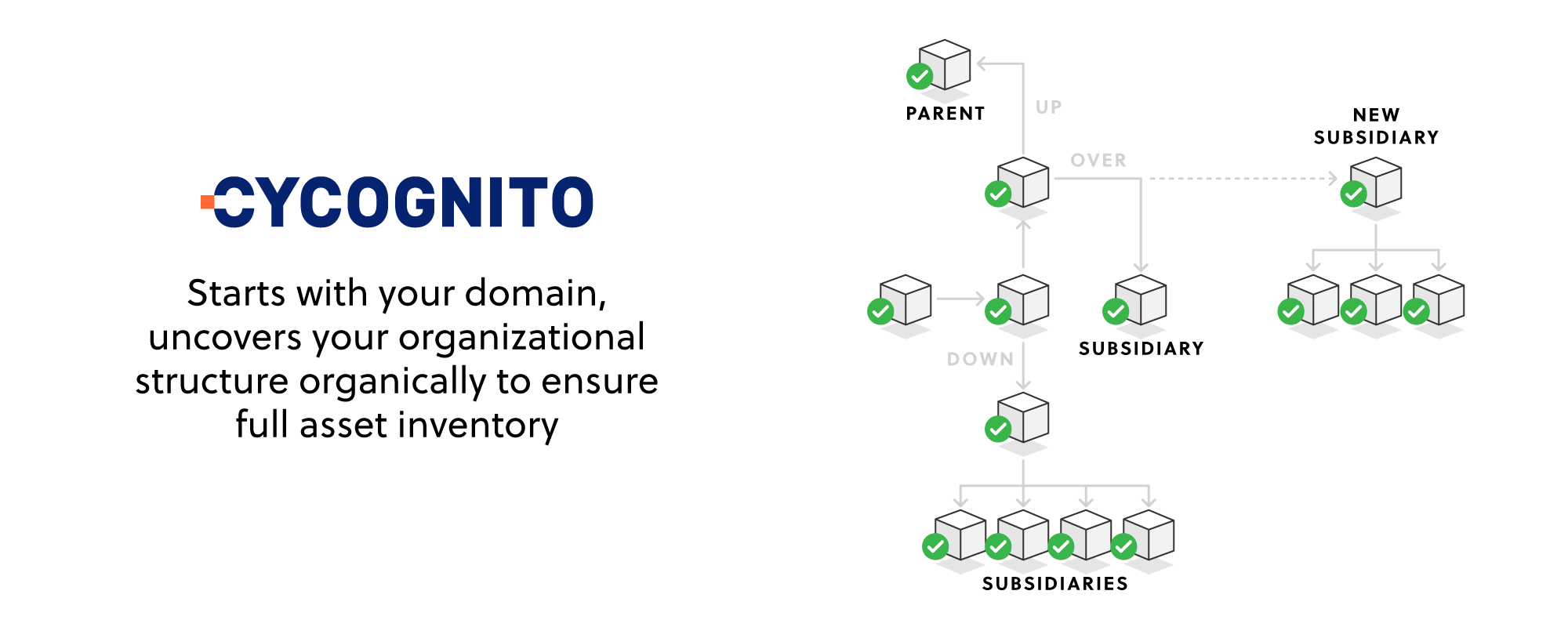 Discovery: Don’t Let the Wrong Definition Impact Your Risk Exposure ...