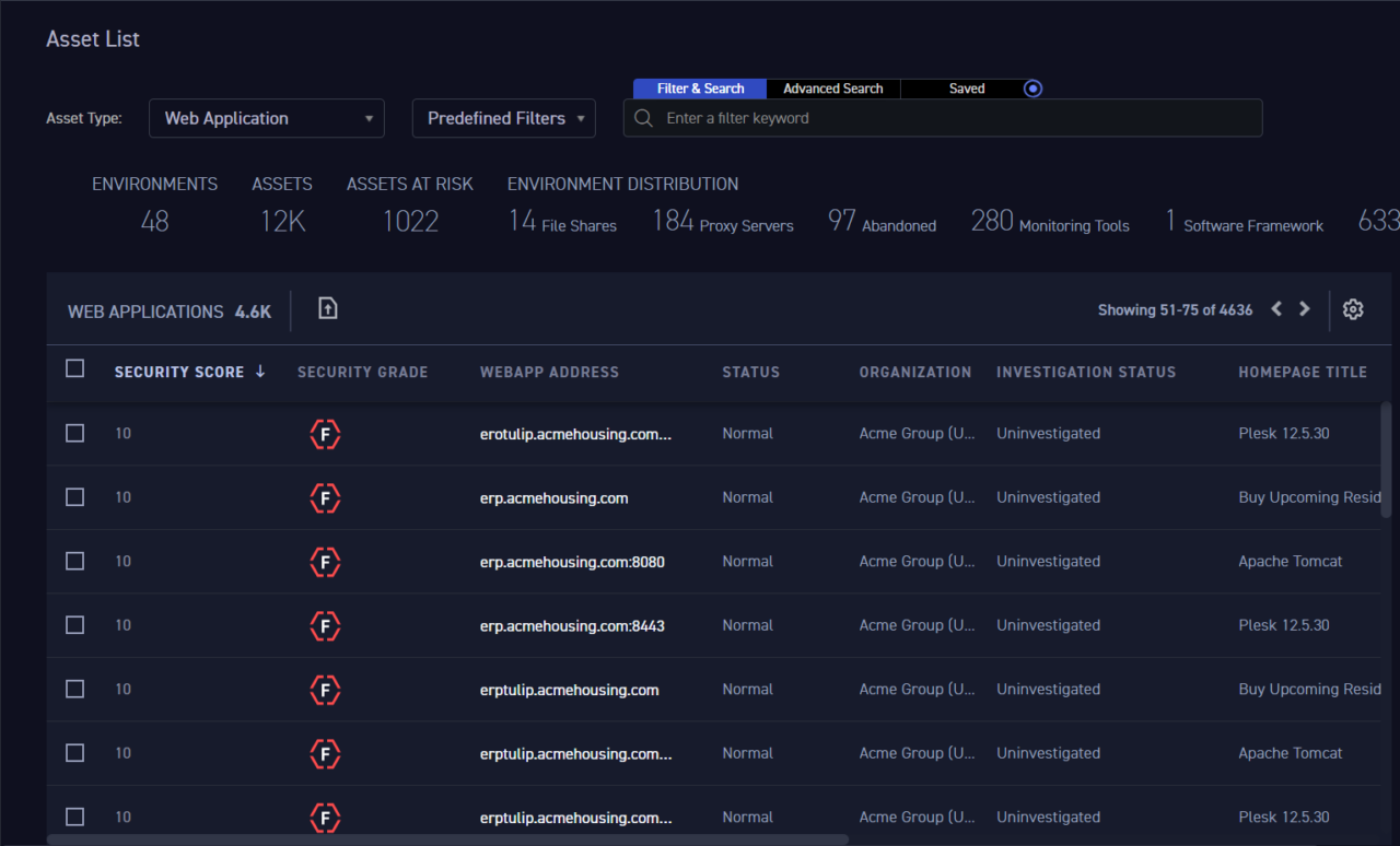 How to Ensure WAF Coverage Using CyCognito | Cycognito
