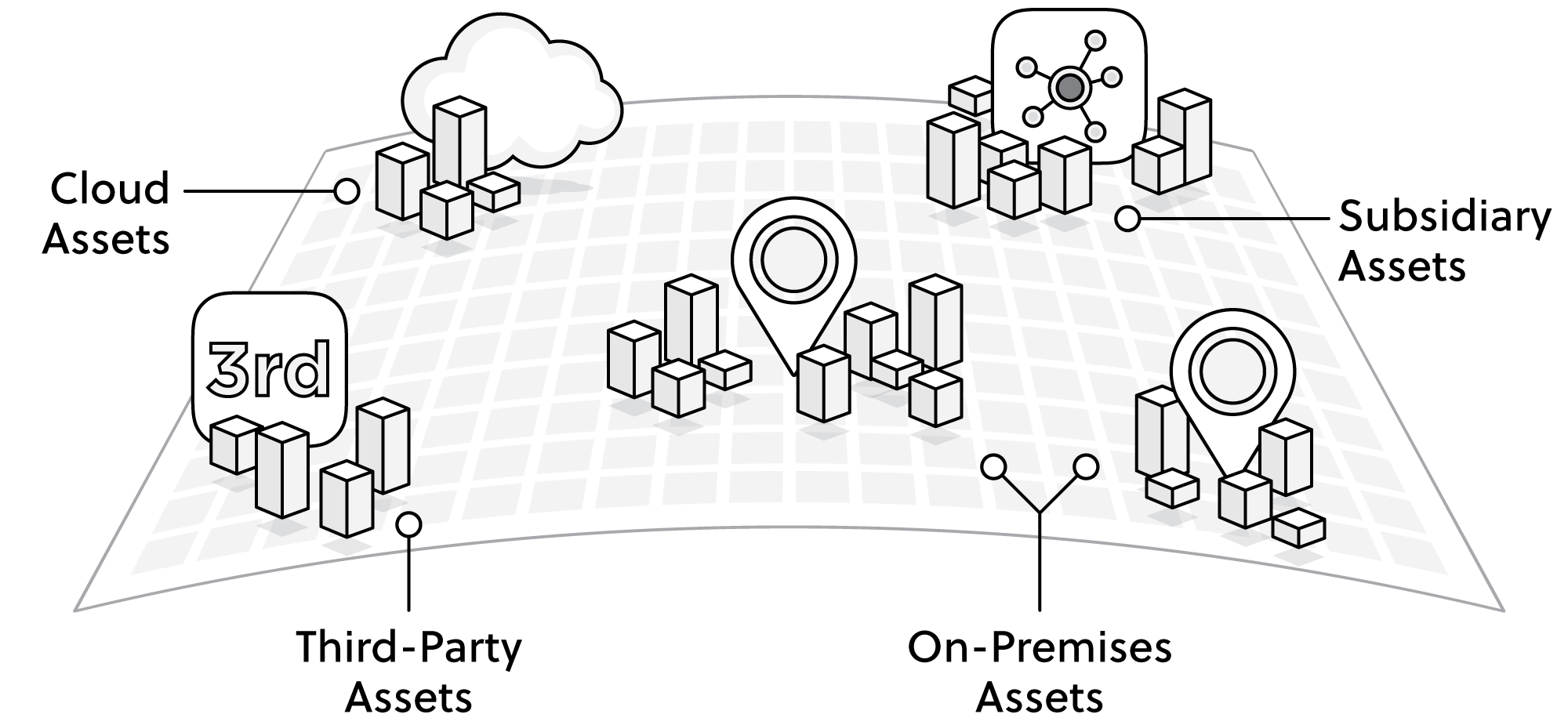 What is Attack Surface Reduction & How to Reduce Attack Surface