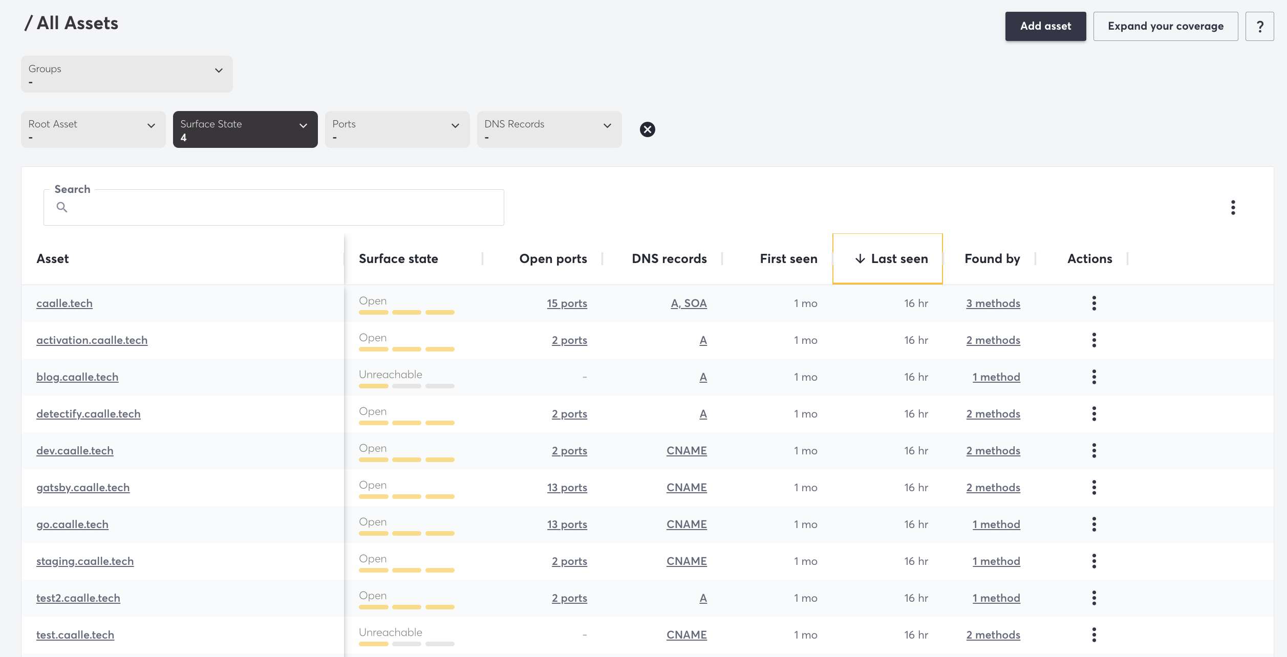 DAST Tools: Capabilities, Benefits, and 9 Tools You Should Know | CyCognito