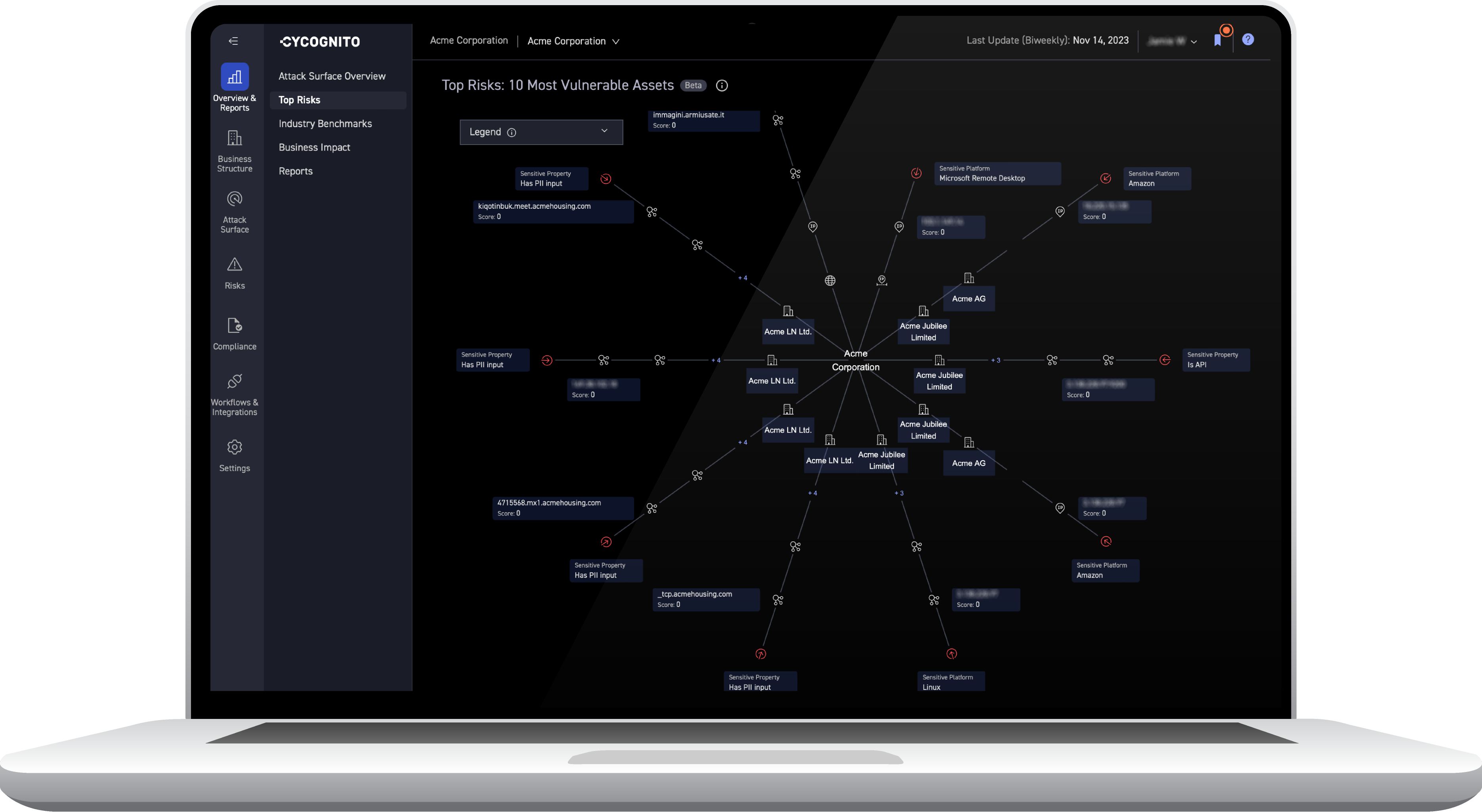 Learning Center | CyCognito