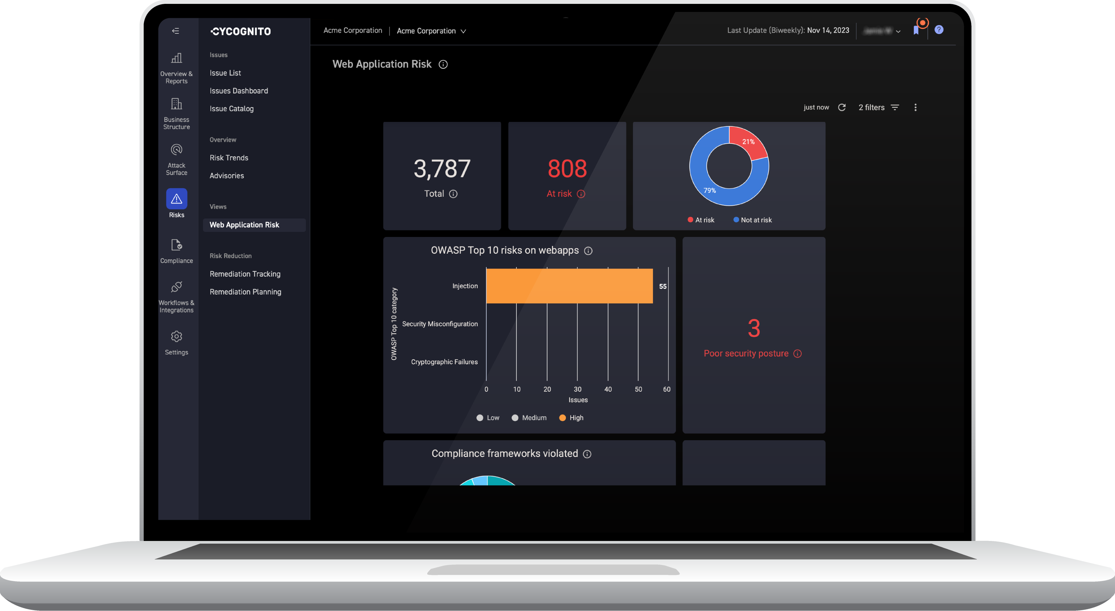 Automated Security Testing Cycognito