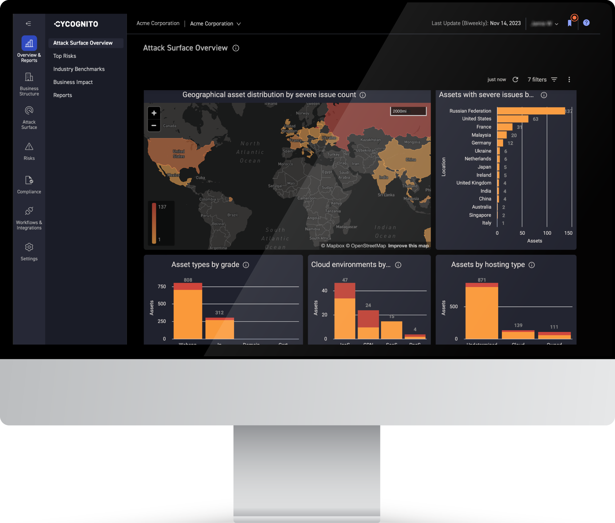 Automated Security Testing Cycognito